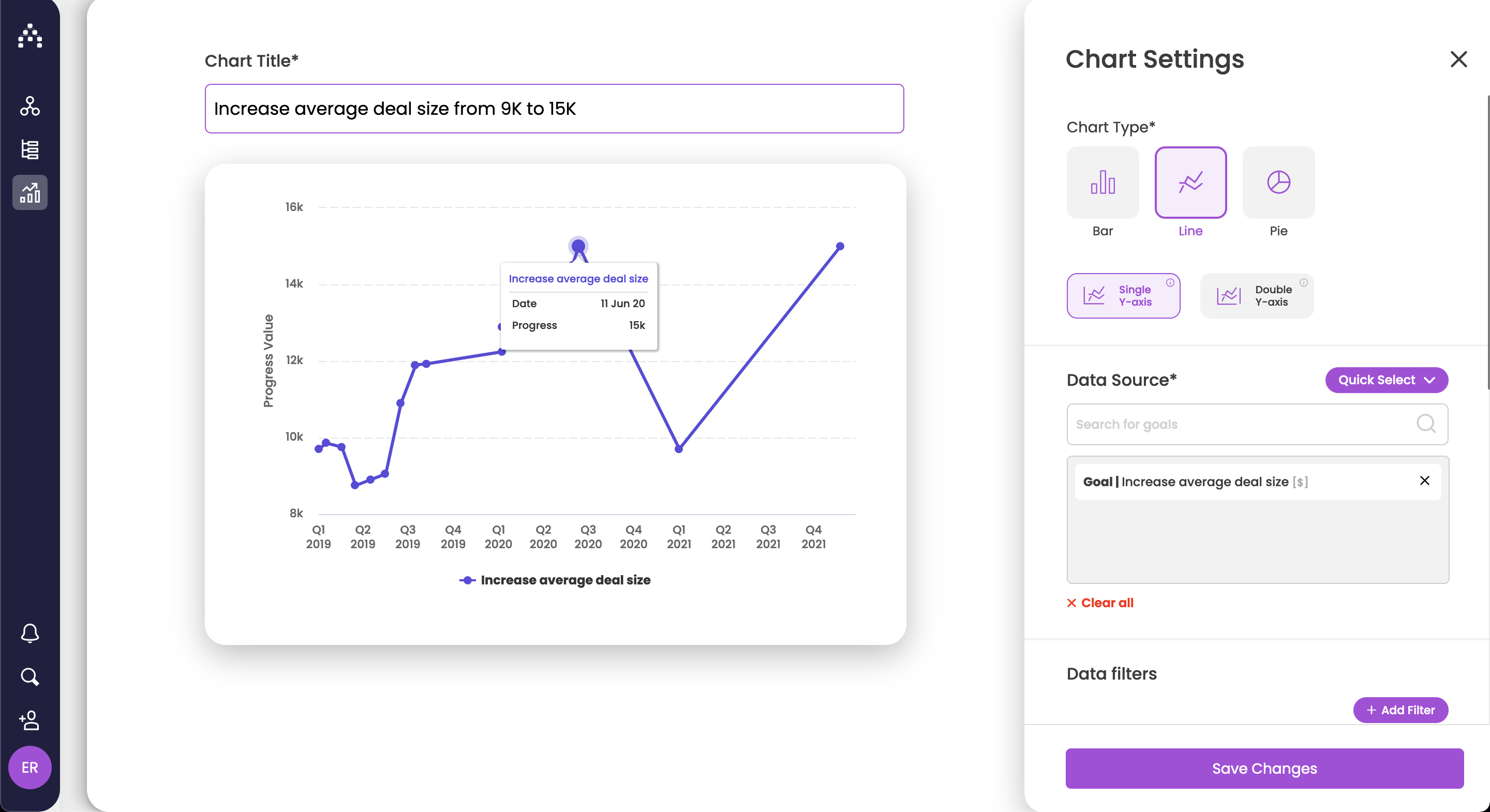 The Charts Widget - Line Charts